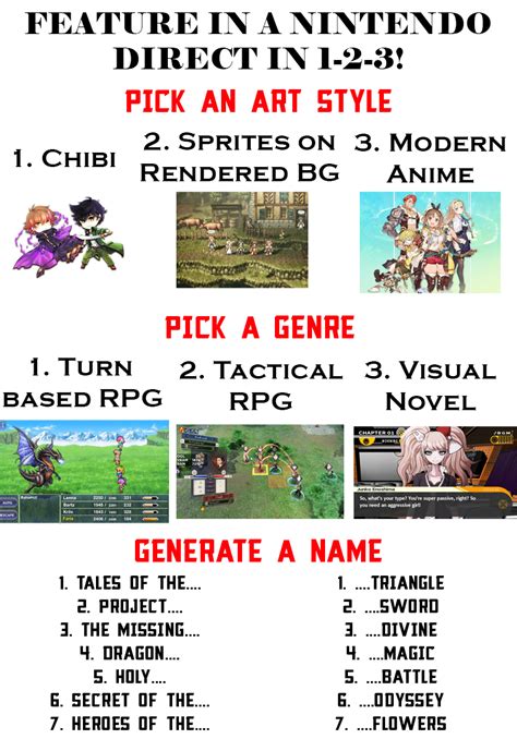 If You Want To Release On Switch You Have To Read This 1 R Tomorrow
