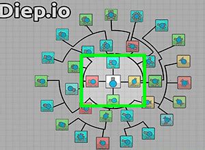 Tank Tree Guide Is Available On Die Flickr