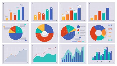 Set Of Chart Graphs The Concept Of Business Data Analysis