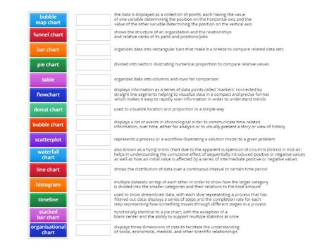 Phd U6 Graphs Ex2 Match Up