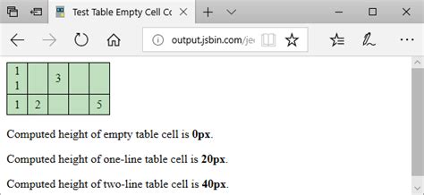 Computed Height Of Table Cell In Ie