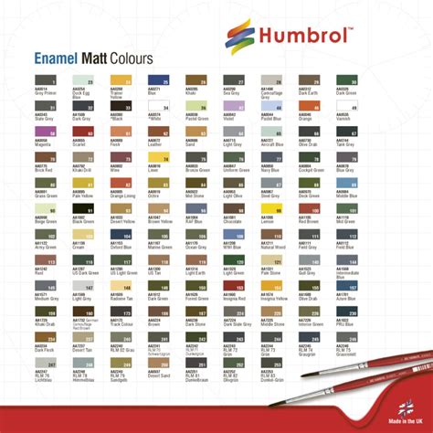 Humbrol Tamiya Conversion Chart Carta De Colores Humbrol Carta De