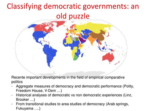 Ppt Comparative Politics Ii Democratic Regimes Then And Now