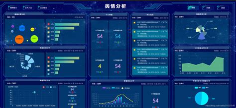 大屏数据可视化htmlecharts模板前端代码合集110套数据大屏源码下载 Csdn博客 大屏数据可视化htmlecharts模板前端代码合集110套数据大屏源码下载 Csdn博客