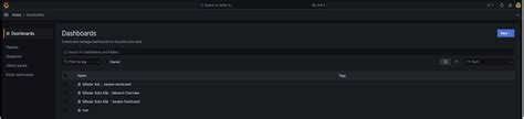 Enhance Your Security Data Visualization And Analysis Capabilities IBM Developer