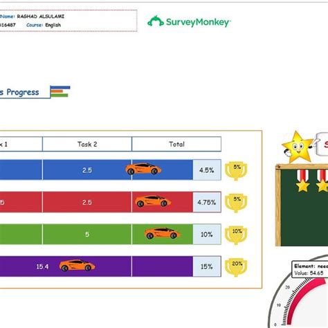 Student Progress Interface Download Scientific Diagram