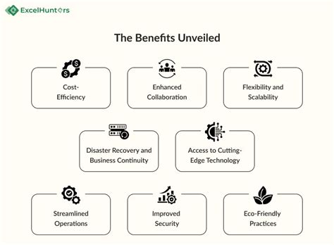 how cloud based software solutions empower small businesses excelhunters