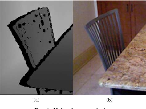 figure 1 from an iterative non local approach for restoring depth maps