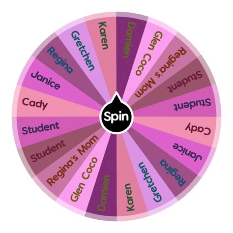 Which Mean Girls Characters Are You Spin The Wheel Random Picker