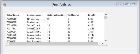 Clistview 点击表头对数据排序clistview Sorting Csdn博客