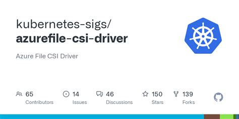 Azurefile Csi Driver Docs Install Csi Driver V1 30 4 Md At Master Kubernetes Sigs Azurefile