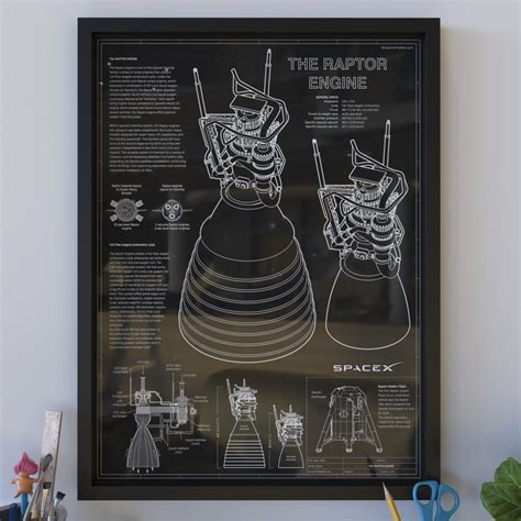 How Spacex Raptor Engine Works Amazing Detailed Framed Blueprint