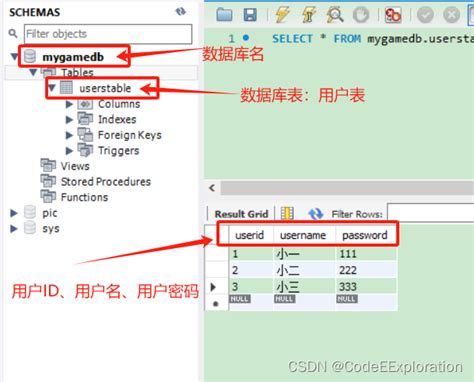 Unity连接mysql实现注册登录功能unity 登陆注册数据库 Csdn博客 Unity连接mysql实现注册登录功能unity 登陆注册数据库 Csdn博客