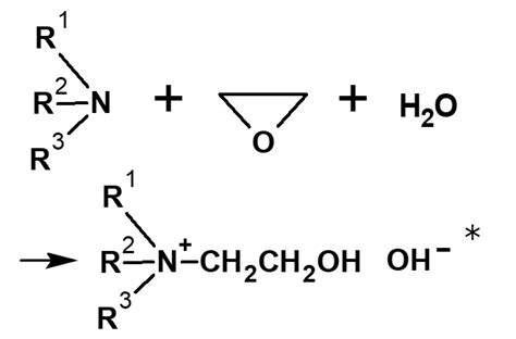Introduction To Cationic Surfactant