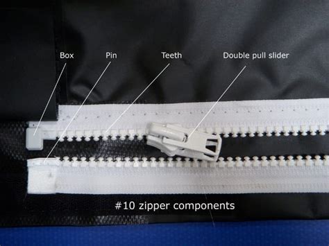 Zipper Components Larsens Inc