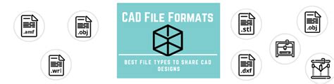 Top Cad File Formats For Sharing 3d And 2d Cad Designs Cad Crowd