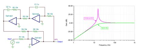 How To Filter Analog Signal At Donald Shields Blog How To Filter Analog Signal At Donald Shields Blog