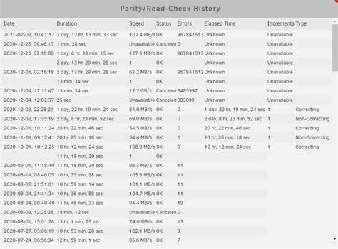 967841513 parity errors general support unraid