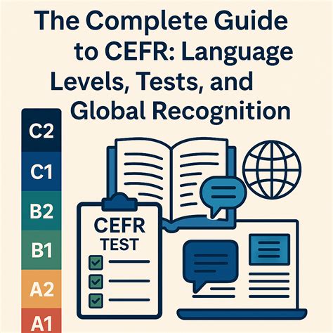 The Complete Guide To Cefr Levels Tests And Global Recognition
