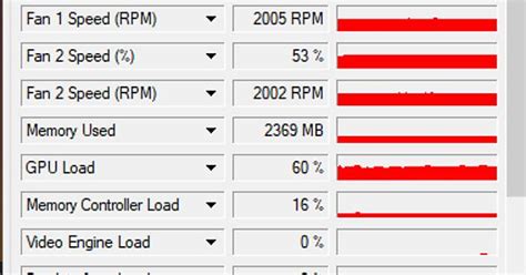 High Power Usage Gpu And Memory Clock High Album On Imgur
