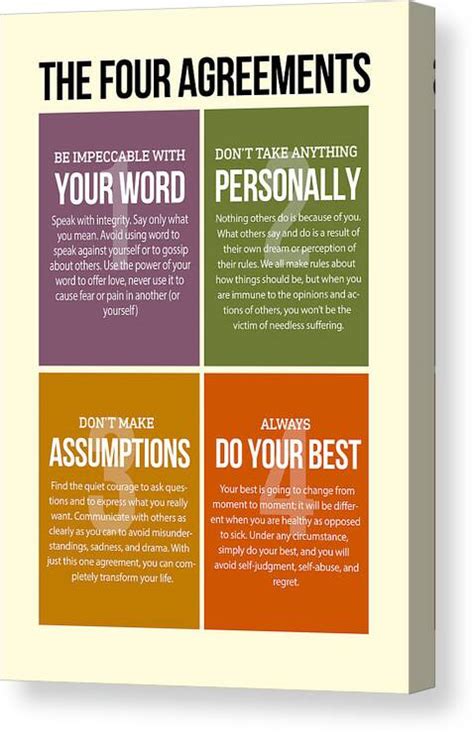 The Four Agreements Poster