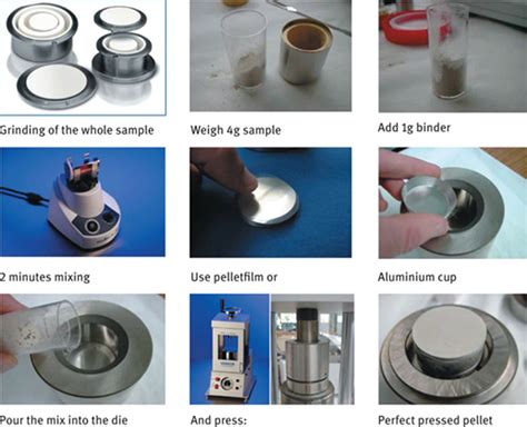 The Xrf Sample Prepare Method Compare Pressed Pellet Vs Fusion Bead Application Cases