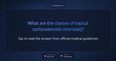 What Are The Classes Of Topical Corticosteroids Steroids