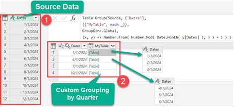 rick de groot on linkedin powerquery bigorilla 28 comments