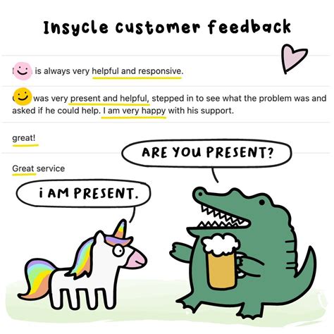 Datamanagement Crm Crmsolutions Crmautomation Crmadmin Insycle