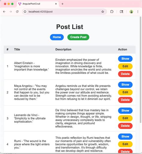 📌 Angular Requests Get Post Put Delete And Crud Operations By Nandakumar Chinnasamy