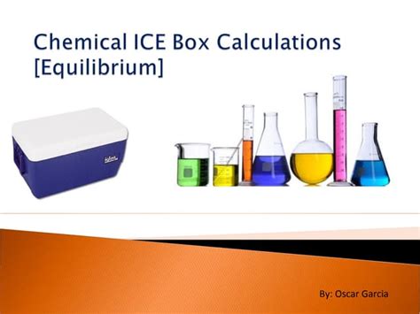 Chemistry Ice Box Equilibrium Problems Ppt