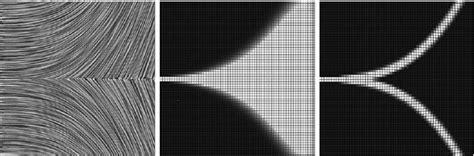 Visualization Of A Synthetic Flow Exhibiting Splitting Behavior Left Download Scientific