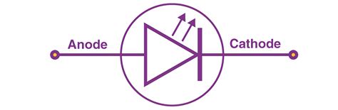 Led 光效 节能的关键