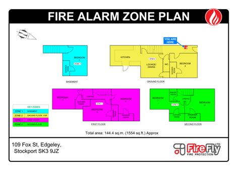 Design Evacuation Fip Zone Hydrant Block Fire Protection Fire