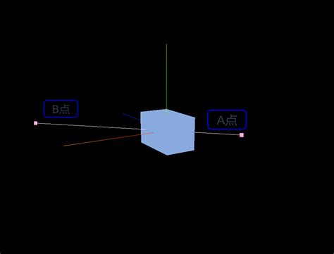 three js 向量方向 归一化 normalize csdn博客
