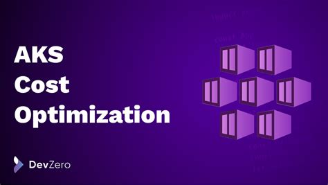 Kubernetes Hpa Scale Pods Based On Resource Usage Kubernetes Hpa Scale Pods Based On Resource Usage