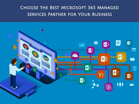 Microsoft 365 Managed Services For Business Development Veelead Solutions