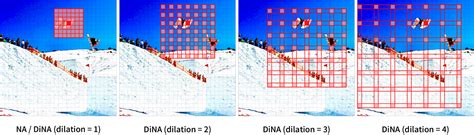 Automating Gpu Kernel Generation With Deepseek R1 And Inference Time Scaling Nvidia Technical Blog