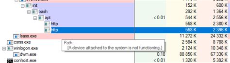 Bash Install Hangs At Extracting Filesystem · Issue 565 · Microsoftwsl · Github