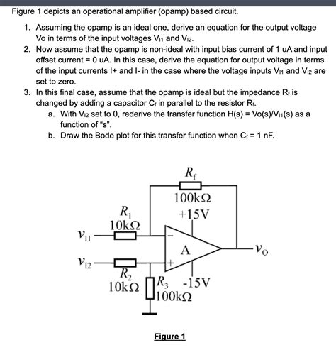Figure Depicts An Operational Amplifier Opamp Chegg