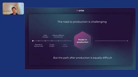 Arize Ai On How To Apply And Use Machine Learning Observability
