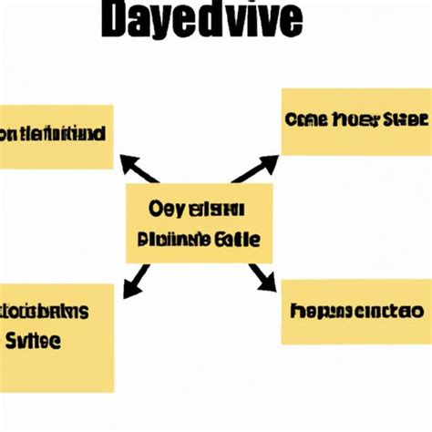 Exploring What Financial Statement Dividends Go On The Enlightened Mindset