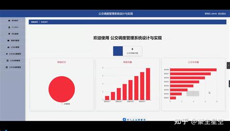 [开题报告]python计算机毕业设计公交调度管理系统设计与实现 附源码 知乎