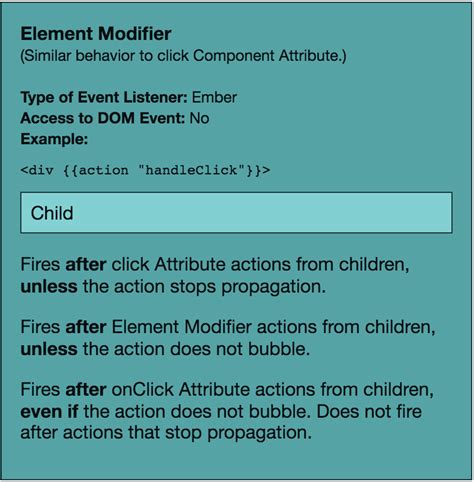 Deep Dive On Ember Events