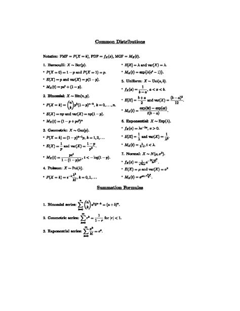 Formula Sheet Summary Mathematical Statistics Common Distributions Notation Pmf P X K