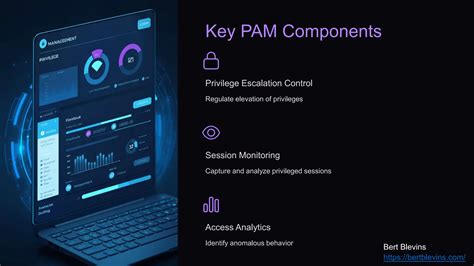 Understanding Gpt Model Training A Comprehensive Overview Ppt