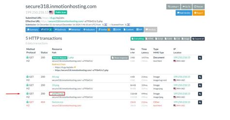 Idan Tarab On Linkedin Phishing Israel Cyberattack Threatintelligence Fraud Cybersecurity