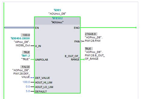 Analog Scaling Blocks Re Analog Scaling Blocks