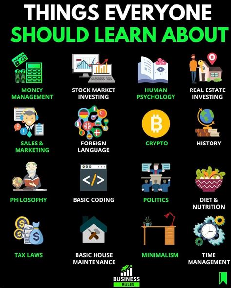 Things Everyone Should Learn About Artofit
