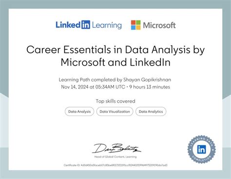 shayan gopikrishnan on linkedin certificate of completion